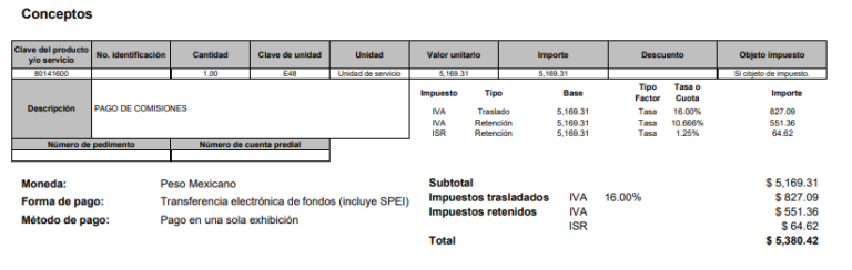 Calculo inverso de ISR e IVA. Impuestos México 2026 - El Conta Trejo