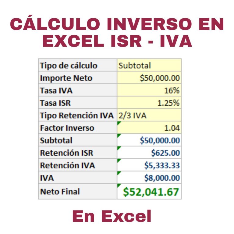 Calculadora Inversa de ISR e IVA en Excel 2026 - El Conta Trejo